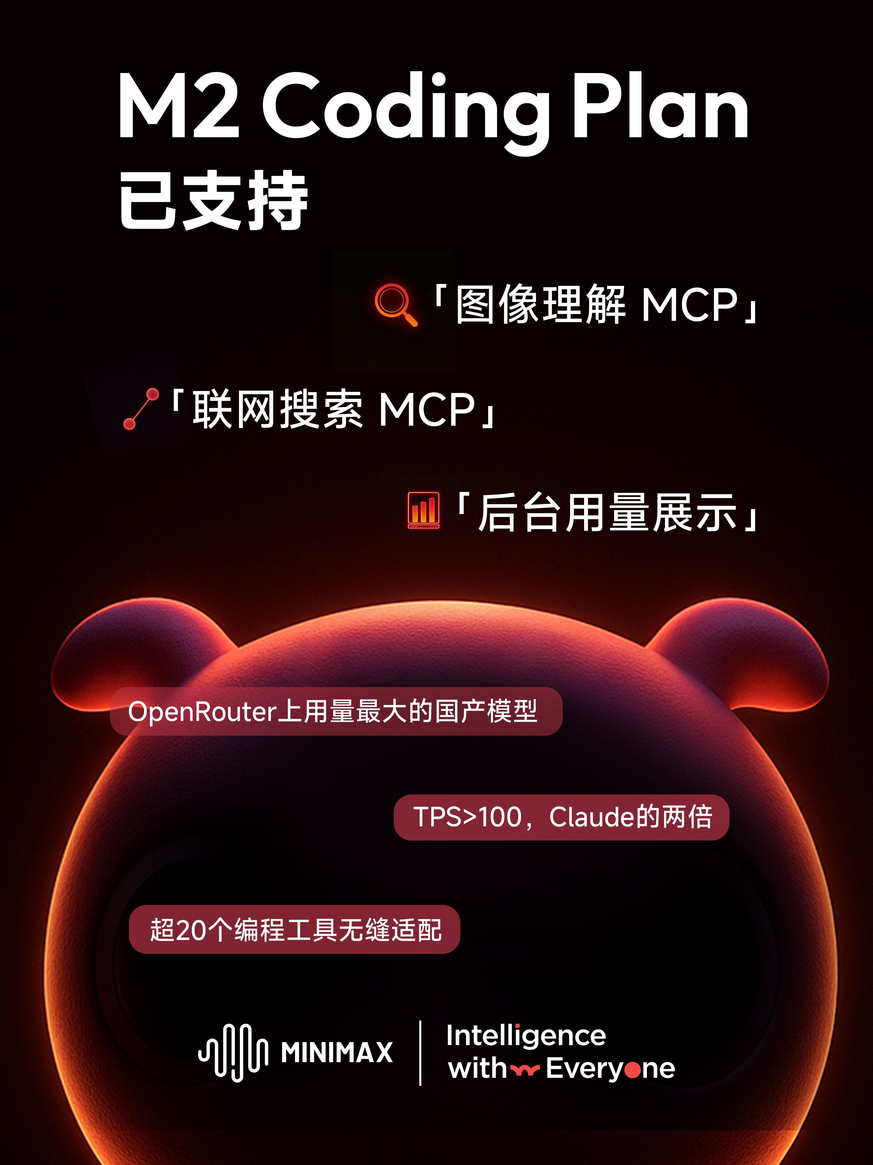 MiniMax M2：新功能、技术分享、新开源 - MiniMax News